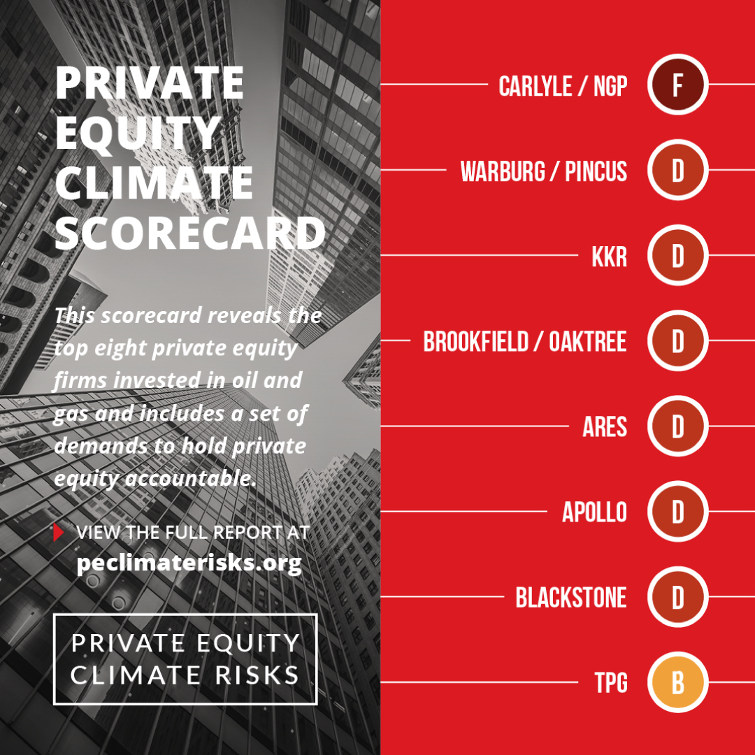 Private Equity Climate Risks 2022 Scorecard & Report | Private Equity ...